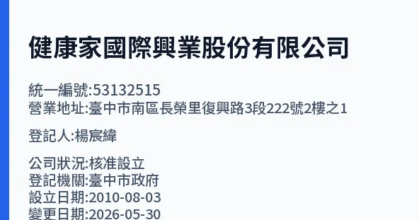 健康家國際興業有限公司的照片-統編 53132515(臺中市) 公司登記資料與營業項目詳細圖表