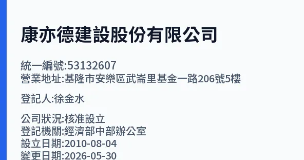 康亦德建設股份有限公司的照片-統編 53132607(基隆市) 公司登記資料與營業項目詳細圖表