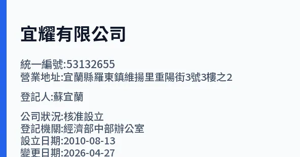 宜耀有限公司的照片-統編 53132655(宜蘭縣) 公司登記資料與營業項目詳細圖表