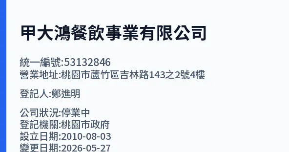 甲大鴻餐飲事業有限公司的照片-統編 53132846(桃園市) 公司登記資料與營業項目詳細圖表