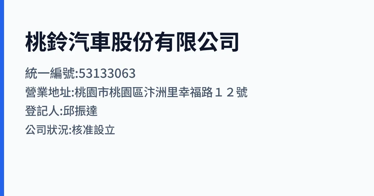 桃鈴汽車股份有限公司 - 統編 53133063(桃園市) 公司登記資料與營業項目詳細圖表