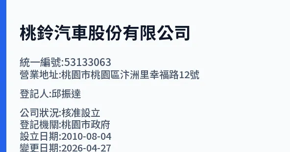桃鈴汽車股份有限公司的照片-統編 53133063(桃園市) 公司登記資料與營業項目詳細圖表