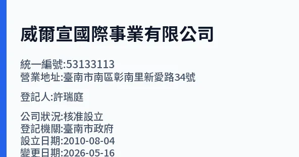 威爾宣國際事業有限公司的照片-統編 53133113(臺南市) 公司登記資料與營業項目詳細圖表