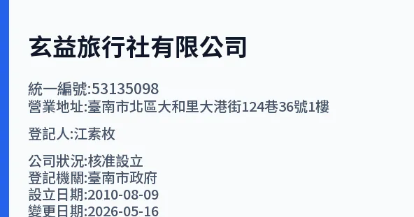 玄益旅行社有限公司的照片-統編 53135098(臺南市) 公司登記資料與營業項目詳細圖表