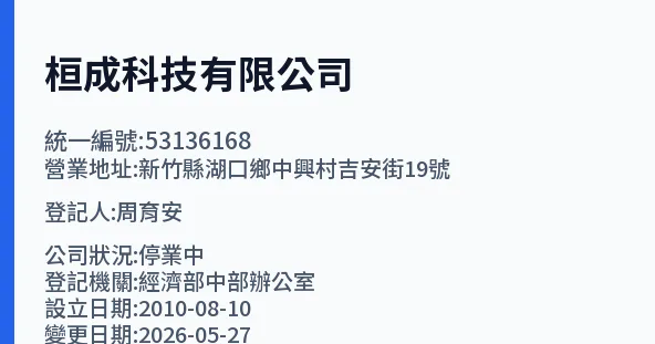 桓成科技有限公司的照片-統編 53136168(新竹縣) 公司登記資料與營業項目詳細圖表