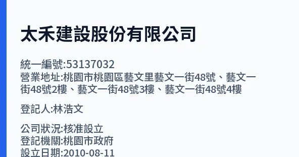 太禾建設股份有限公司的照片-統編 53137032(桃園市) 公司登記資料與營業項目詳細圖表