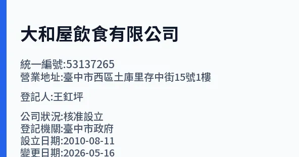 大和屋飲食有限公司的照片-統編 53137265(臺中市) 公司登記資料與營業項目詳細圖表
