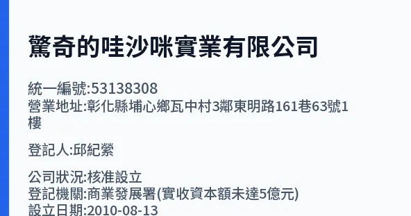 驚奇的哇沙咪實業有限公司的照片-統編 53138308(彰化縣) 公司登記資料與營業項目詳細圖表
