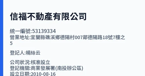信福不動產有限公司的照片-統編 53139334(宜蘭縣) 公司登記資料與營業項目詳細圖表