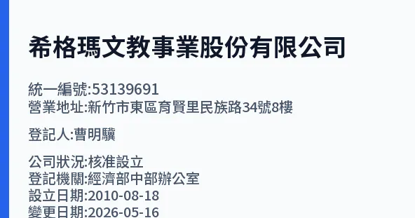 希格瑪文教事業股份有限公司的照片-統編 53139691(新竹市) 公司登記資料與營業項目詳細圖表