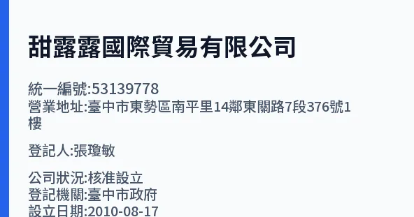 甜露露國際貿易有限公司的照片-統編 53139778(臺中市) 公司登記資料與營業項目詳細圖表