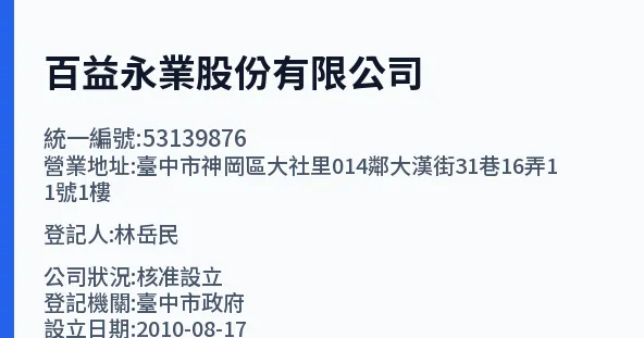 百益永業股份有限公司的照片-統編 53139876(臺中市) 公司登記資料與營業項目詳細圖表