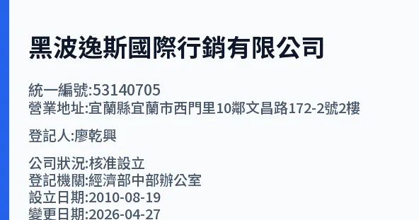 黑波逸斯國際行銷有限公司的照片-統編 53140705(宜蘭縣) 公司登記資料與營業項目詳細圖表