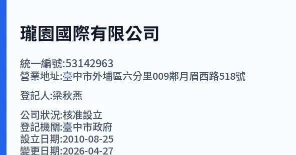 瓏園國際有限公司的照片-統編 53142963(臺中市) 公司登記資料與營業項目詳細圖表