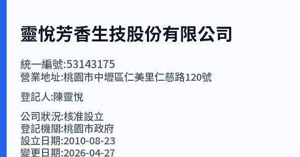 靈悅芳香生技股份有限公司的照片-統編 53143175(桃園市) 公司登記資料與營業項目詳細圖表