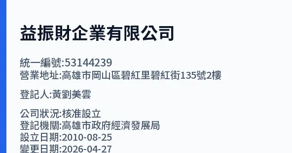 益振財企業有限公司的照片-統編 53144239(高雄市) 公司登記資料與營業項目詳細圖表