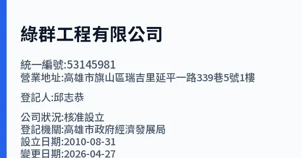 綠群工程有限公司的照片-統編 53145981(高雄市) 公司登記資料與營業項目詳細圖表