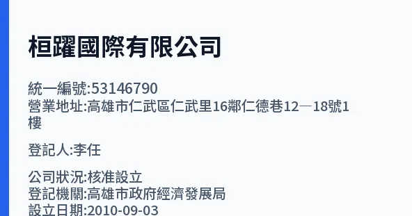 桓躍國際有限公司的照片-統編 53146790(高雄市) 公司登記資料與營業項目詳細圖表