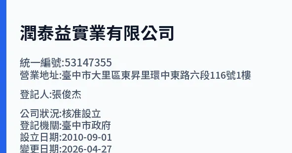 潤泰益實業有限公司的照片-統編 53147355(臺中市) 公司登記資料與營業項目詳細圖表