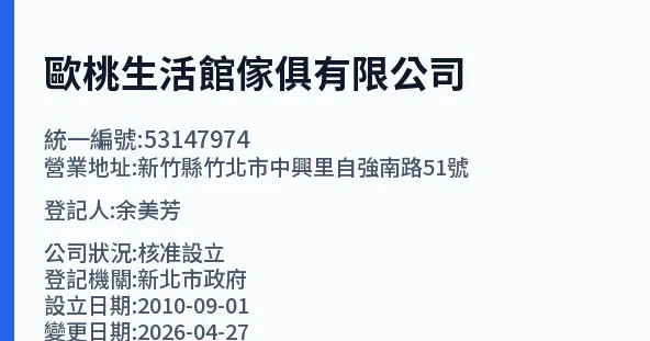 歐桃生活館傢俱有限公司的照片-統編 53147974(新竹縣) 公司登記資料與營業項目詳細圖表