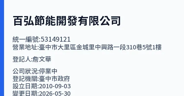百弘節能開發有限公司的照片-統編 53149121(臺中市) 公司登記資料與營業項目詳細圖表