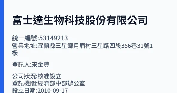 富士達生物科技股份有限公司的照片-統編 53149213(宜蘭縣) 公司登記資料與營業項目詳細圖表
