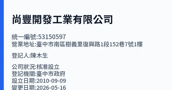 尚豐開發工業有限公司的照片-統編 53150597(臺中市) 公司登記資料與營業項目詳細圖表