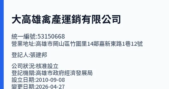 大高雄禽產運銷有限公司的照片-統編 53150668(高雄市) 公司登記資料與營業項目詳細圖表