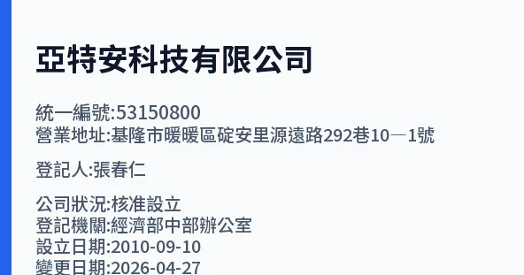 亞特安科技有限公司的照片-統編 53150800(基隆市) 公司登記資料與營業項目詳細圖表