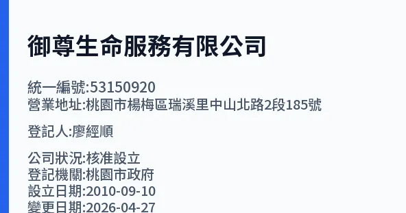 御尊生命服務有限公司的照片-統編 53150920(桃園市) 公司登記資料與營業項目詳細圖表