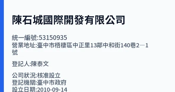 陳石城國際開發有限公司的照片-統編 53150935(臺中市) 公司登記資料與營業項目詳細圖表