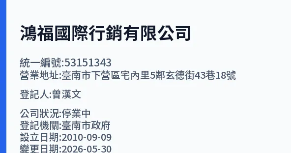 鴻福國際行銷有限公司的照片-統編 53151343(臺南市) 公司登記資料與營業項目詳細圖表