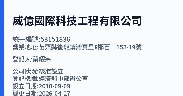 威億國際科技工程有限公司的照片-統編 53151836(苗栗縣) 公司登記資料與營業項目詳細圖表