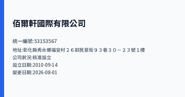 佰爾軒國際有限公司的照片-統編 53153567 公司登記資料與營業項目詳細圖表