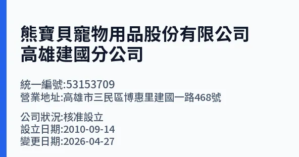 熊寶貝寵物用品股份有限公司高雄建國分公司的照片-統編 53153709(高雄市) 公司登記資料與營業項目詳細圖表