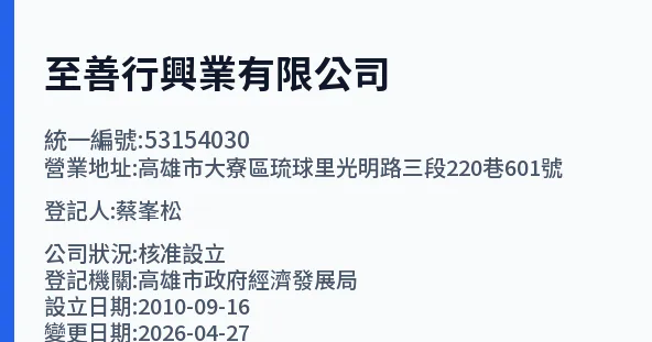 至善行興業有限公司的照片-統編 53154030(高雄市) 公司登記資料與營業項目詳細圖表