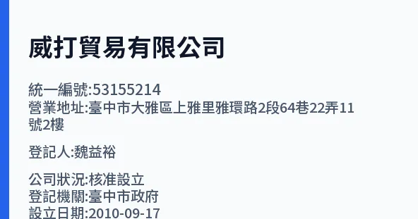 威打貿易有限公司的照片-統編 53155214(臺中市) 公司登記資料與營業項目詳細圖表