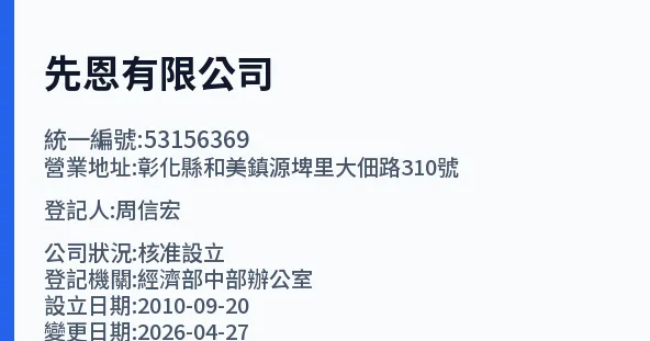 先恩有限公司的照片-統編 53156369(彰化縣) 公司登記資料與營業項目詳細圖表