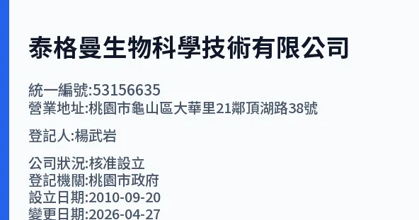 泰格曼生物科學技術有限公司的照片-統編 53156635(桃園市) 公司登記資料與營業項目詳細圖表