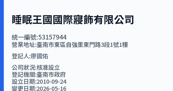 睡眠王國國際寢飾有限公司的照片-統編 53157944(臺南市) 公司登記資料與營業項目詳細圖表