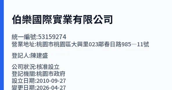 伯樂國際實業有限公司的照片-統編 53159274(桃園市) 公司登記資料與營業項目詳細圖表