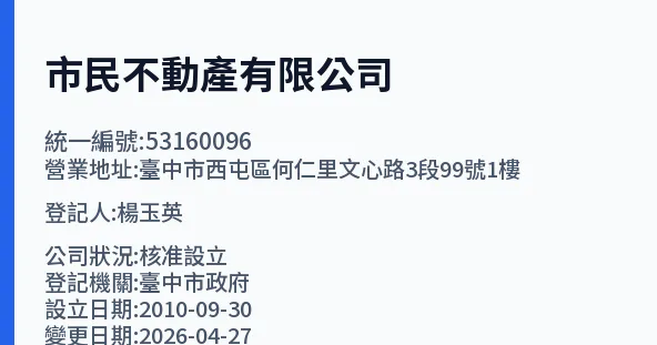 市民不動產有限公司的照片-統編 53160096(臺中市) 公司登記資料與營業項目詳細圖表