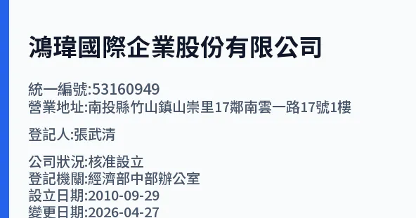鴻瑋國際企業股份有限公司的照片-統編 53160949(南投縣) 公司登記資料與營業項目詳細圖表