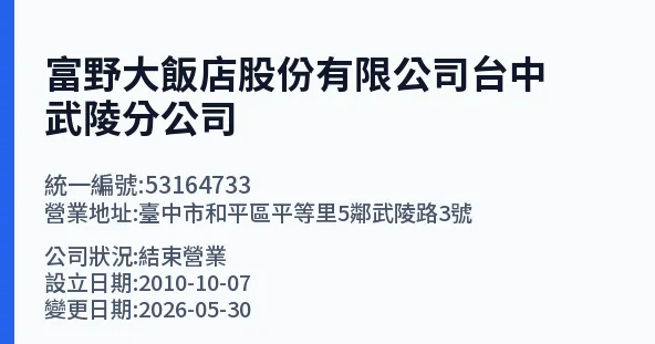 富野大飯店股份有限公司台中武陵分公司的照片-統編 53164733(臺中市) 公司登記資料與營業項目詳細圖表