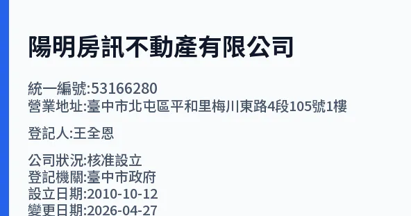陽明房訊不動產有限公司的照片-統編 53166280(臺中市) 公司登記資料與營業項目詳細圖表