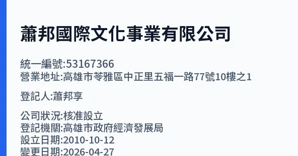 蕭邦國際文化事業有限公司的照片-統編 53167366(高雄市) 公司登記資料與營業項目詳細圖表