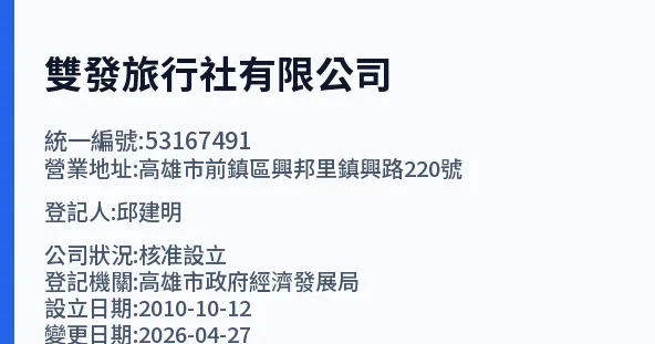 雙發旅行社有限公司的照片-統編 53167491(高雄市) 公司登記資料與營業項目詳細圖表