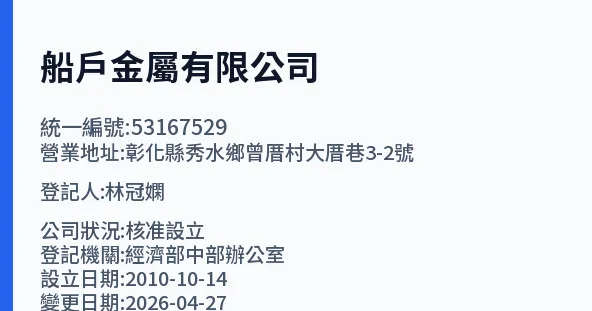 船戶金屬有限公司的照片-統編 53167529(彰化縣) 公司登記資料與營業項目詳細圖表