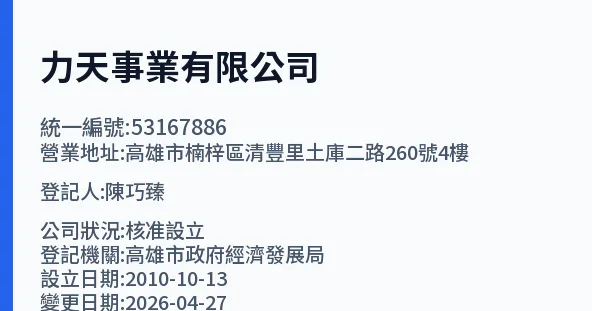 力天事業有限公司的照片-統編 53167886(高雄市) 公司登記資料與營業項目詳細圖表