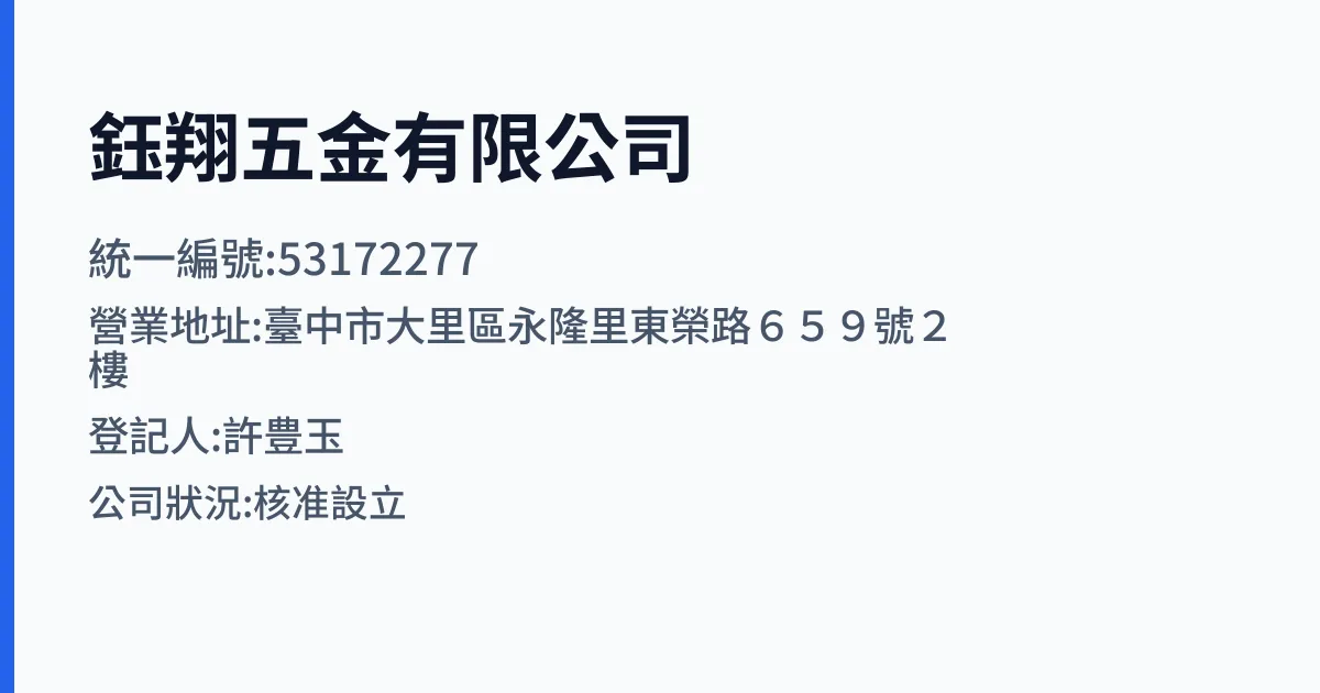 鈺翔五金有限公司 - 統編 53172277(臺中市) 公司登記資料與營業項目詳細圖表